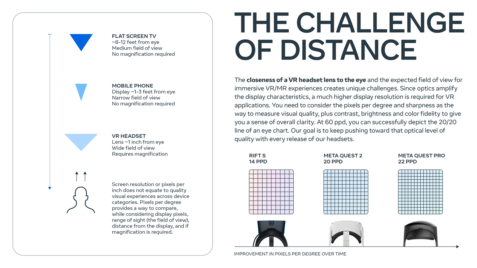 Meta Infinite Display 技术介绍-VRcoast带你玩转VR,国内VR虚拟现实新闻门户网站,为您提供VR虚拟现实等新闻咨询。