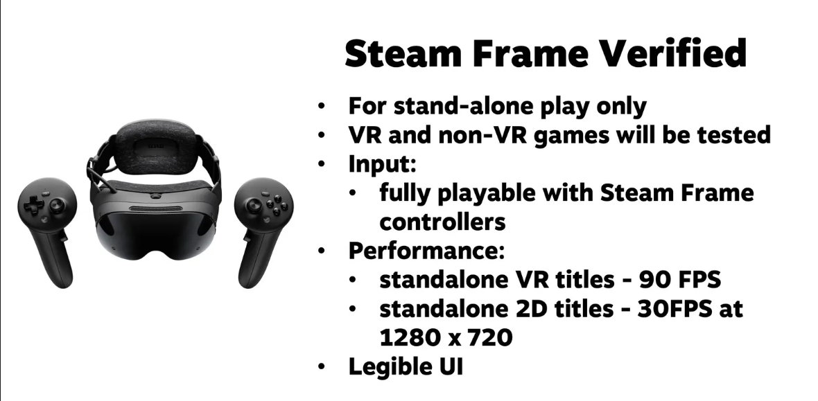Valve公布Steam Frame Verified标签标准：VR游戏需达90 FPS-VRcoast带你玩转VR,国内VR虚拟现实新闻门户 ...